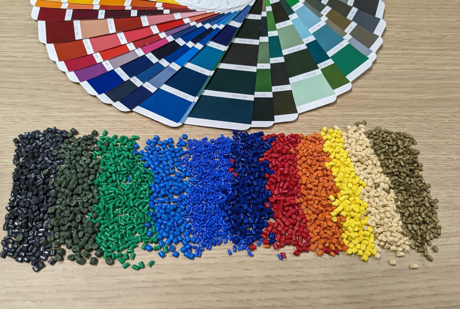 Masterbatch Manufacturer - DB Plastics